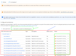 App Registration for Intune – endusersupports.com